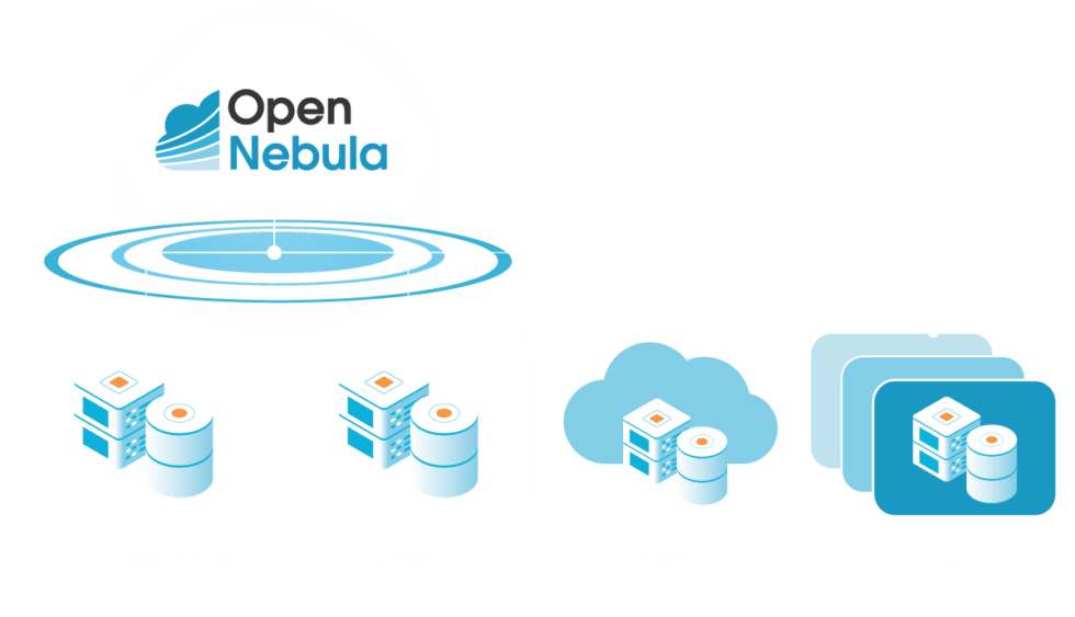 OpenNebula Multi-Cloud