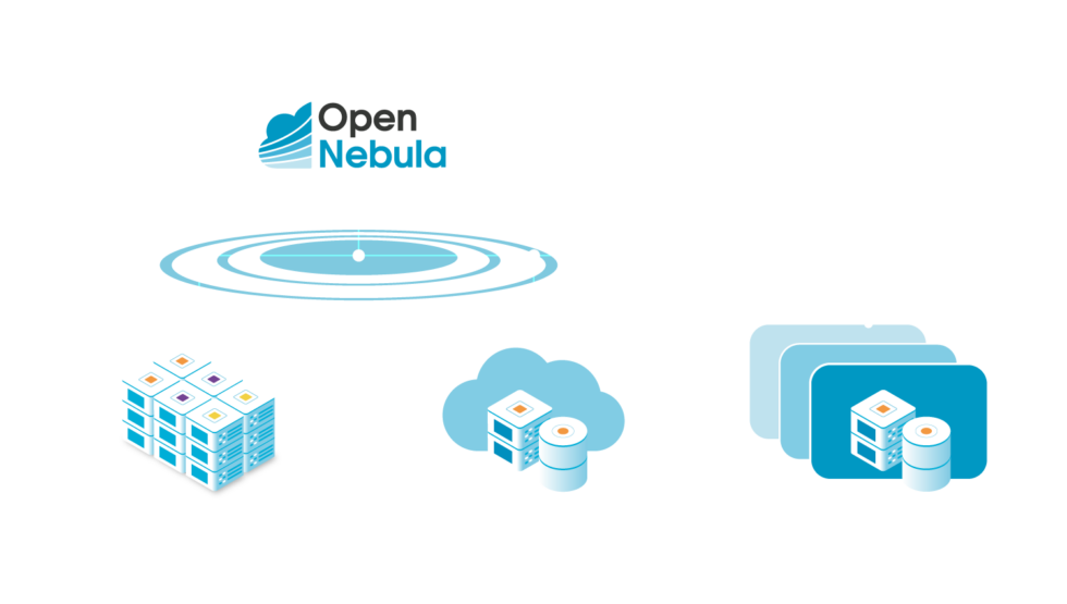 About OpenNebula - Leading Open Source Cloud Management Platform