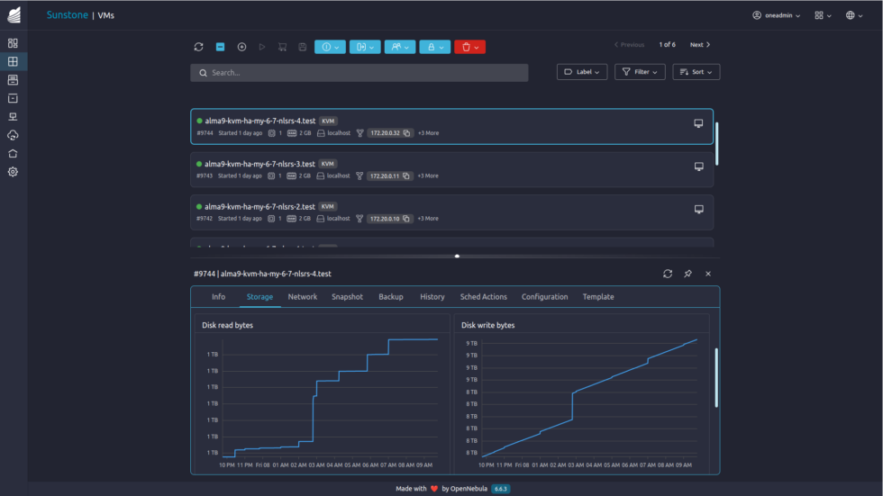 Opennebula Open Source Cloud And Edge Computing Platform