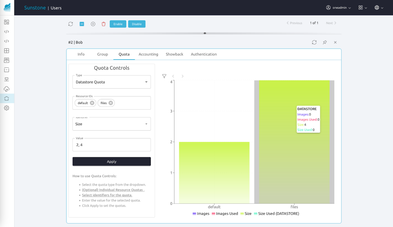 Understanding Quotas Management. How it works in OpenNebula